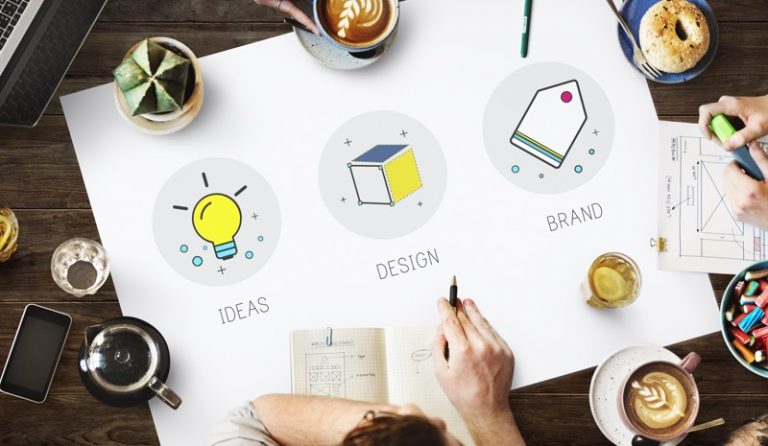 Successful brand design in marketing your business - Ning blog